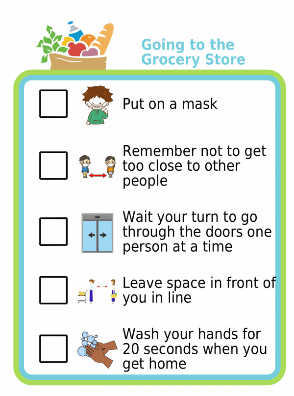 Grocery Activities - The Trip Clip