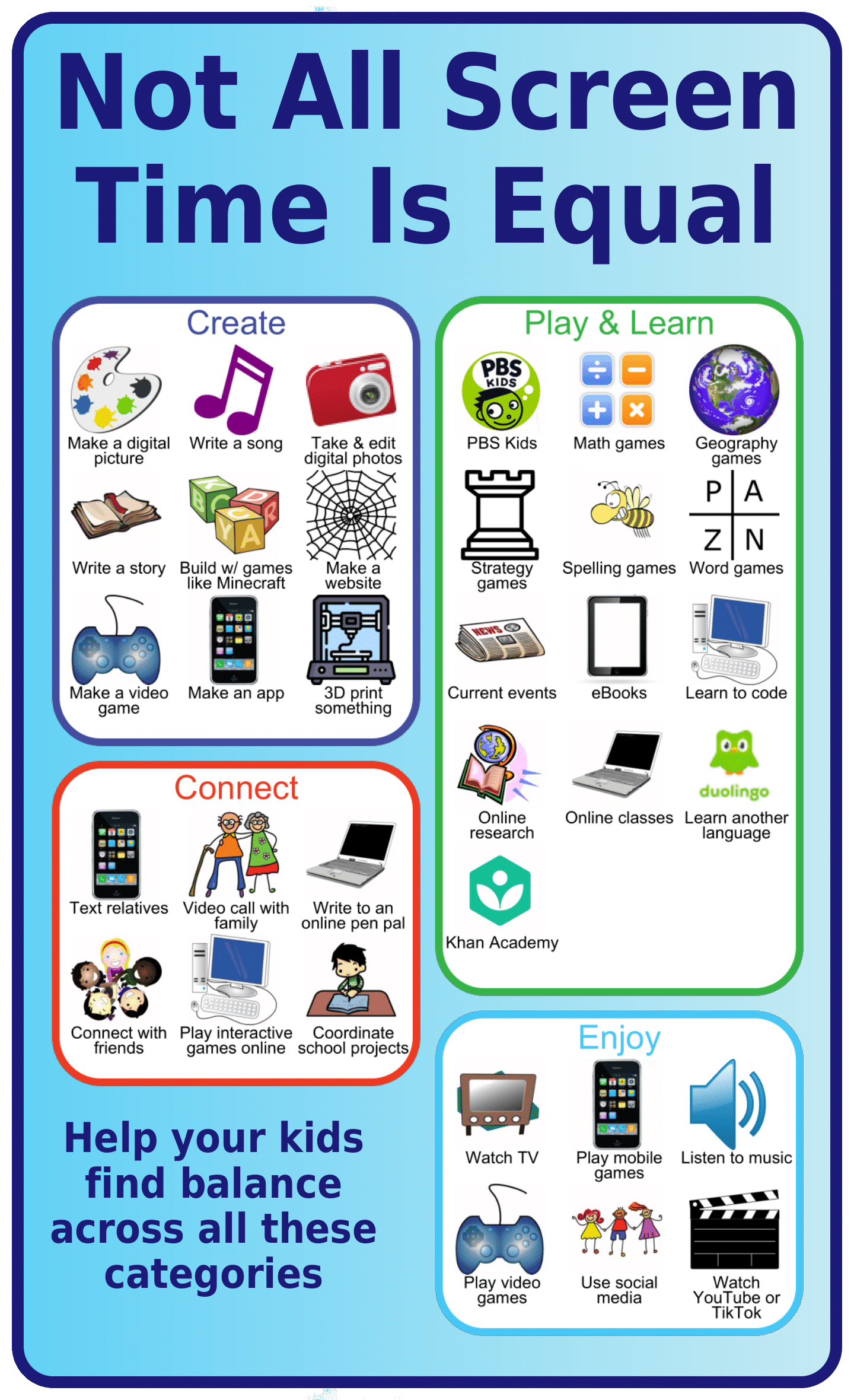 Learning from Screen Time