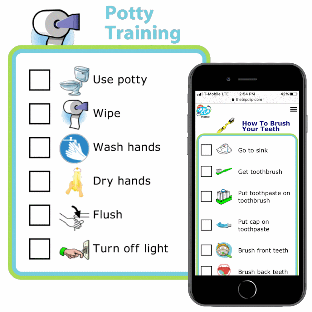 Editable Hygiene Checklists w/ Pictures for Kids: Mobile & Printed